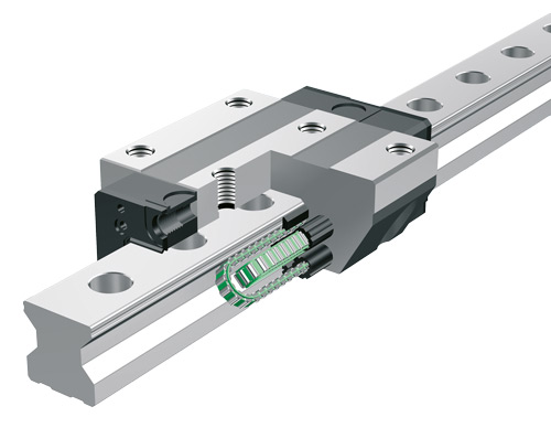 THK SRG Caged roller carriages - ACORN
