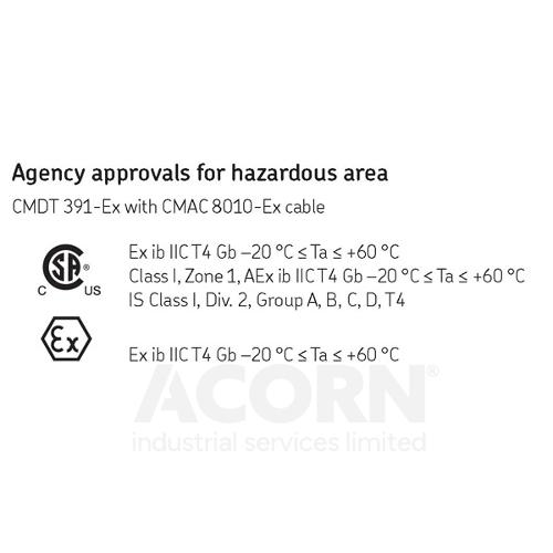 SKF - CMDT 391-EX-PRO-K-SL - Sensor - QuickCollect Sensor Kit ...